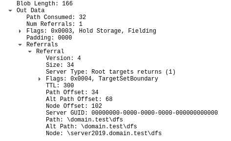 STATUS_BAD_NETWORK_NAME: 0xc00000cc · Issue #81 · jborean93/smbprotocol · GitHub