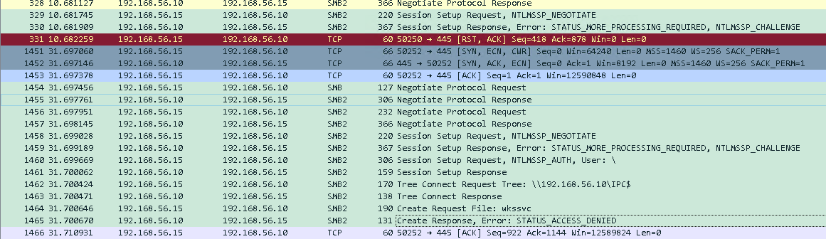 "System.Runtime.InteropServices.COMException: Access is denied." with password-less SSH only ...