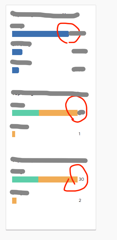 border radius for vertical bar · Issue #835 · swimlane/ngx-charts · GitHub