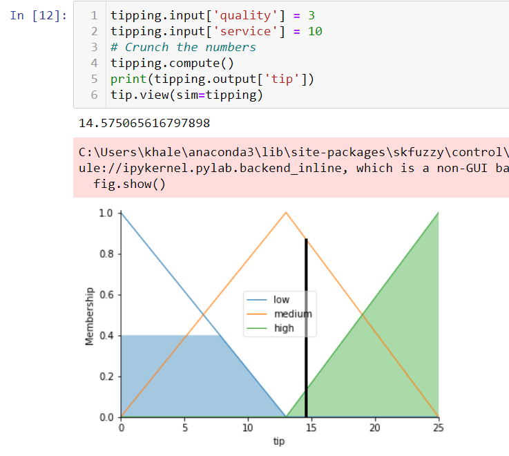Need Info About The Meaning Of Triangles Color In The Result Of Tipping 