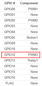 XS-A14 RGB Smart Plug - LEDLink Emulation · arendst Tasmota · Discussion #17603 · GitHub