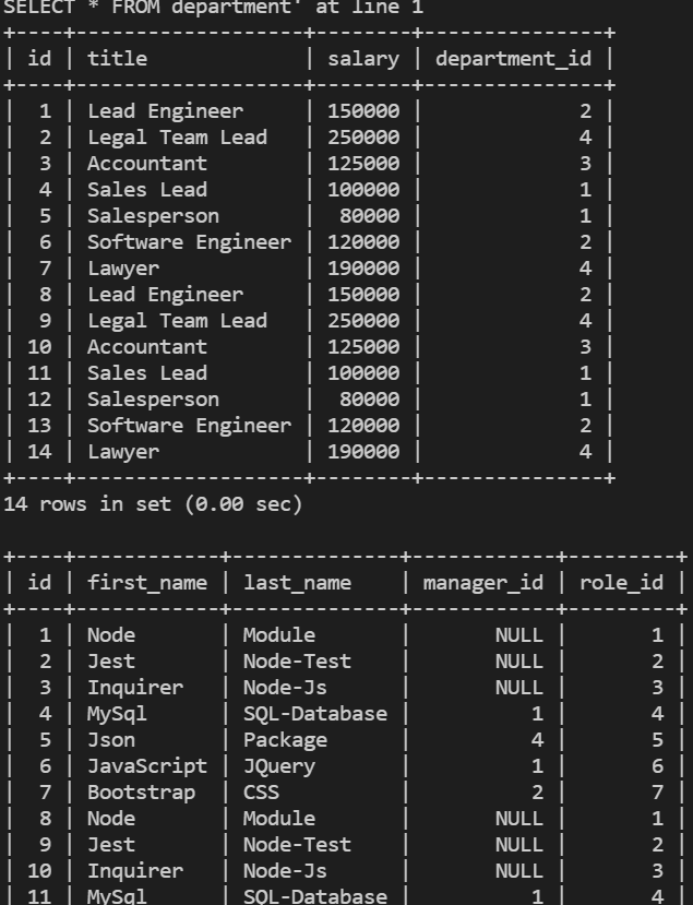 GitHub - UofTL/employee-tracker