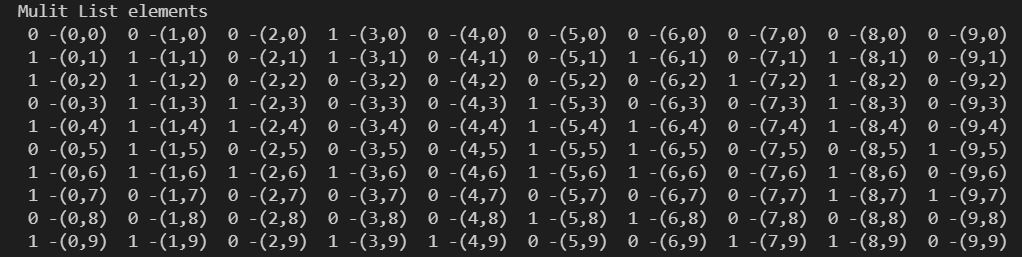 GitHub - phaneesh707/Restaurant-Service-Bot