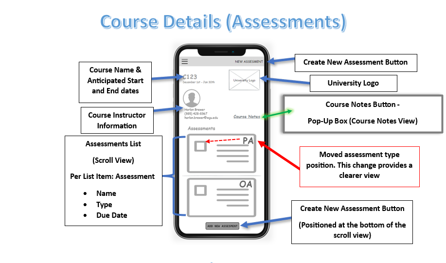 GitHub - victorolivo/UniversityAppV2-mobileapp: A multiple-screen ...