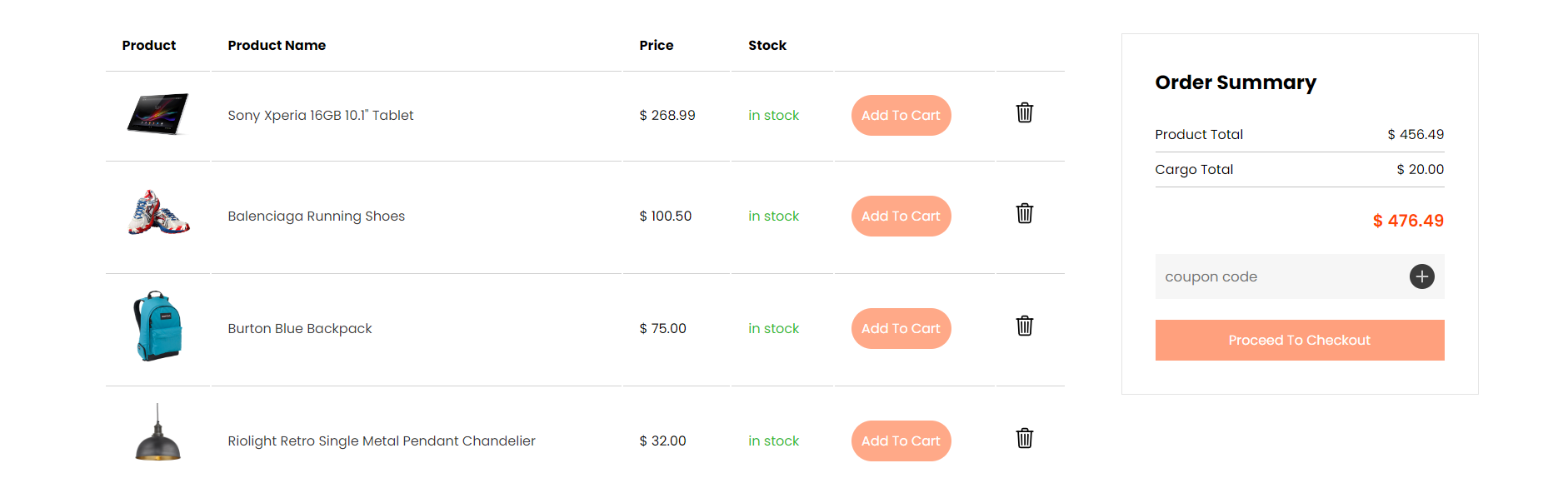 GitHub - ebruturkmen/ecommerce-website: E commerce Website