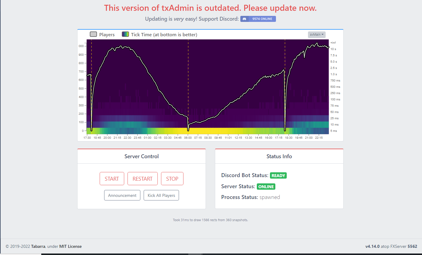[BUG] bug when server has more than 1000 player · Issue #661 · citizenfx/txAdmin · GitHub