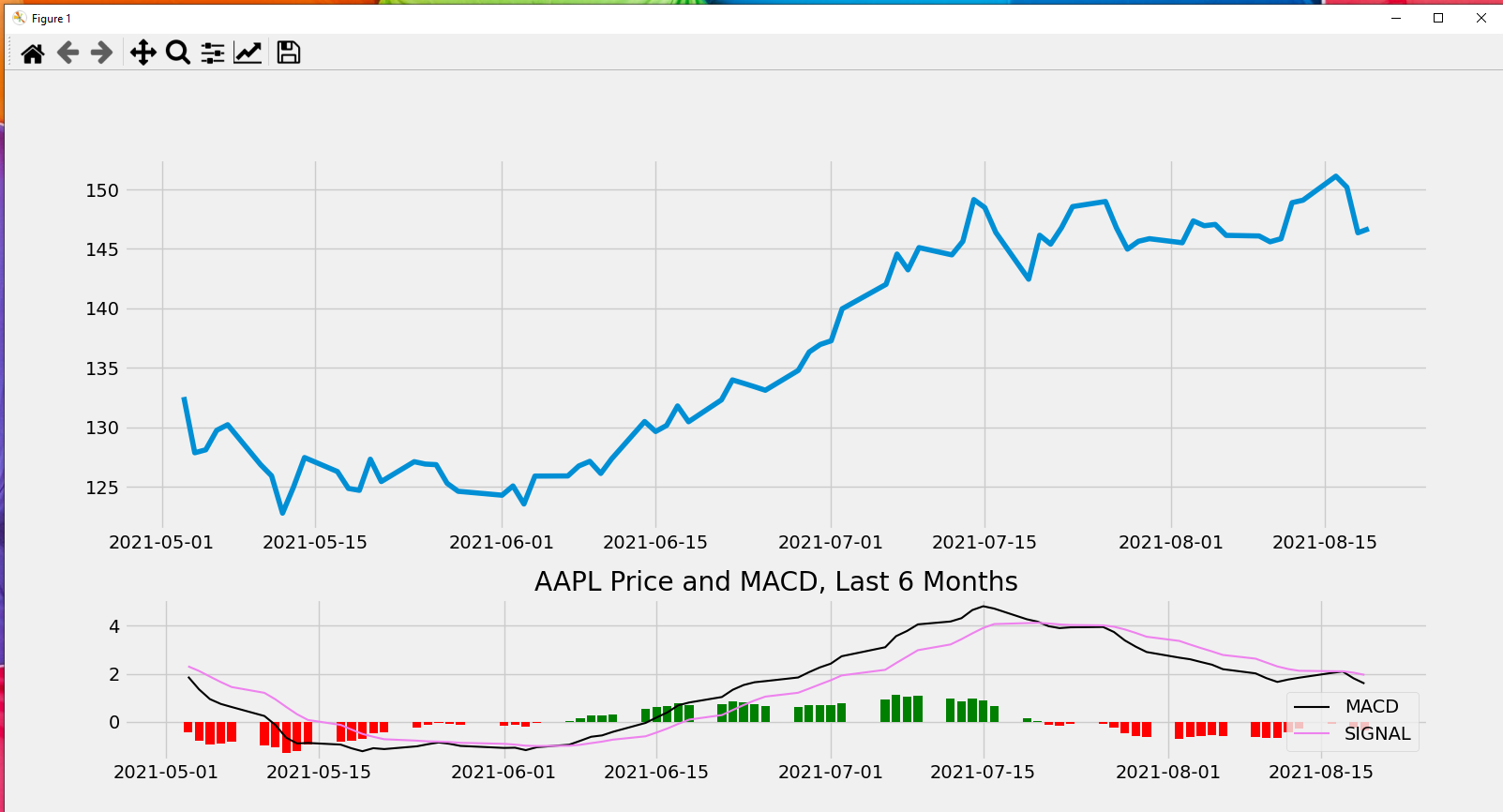 GitHub - JuliaGuanzon/Quickr_Pickr: An investing application that assists users in making ...