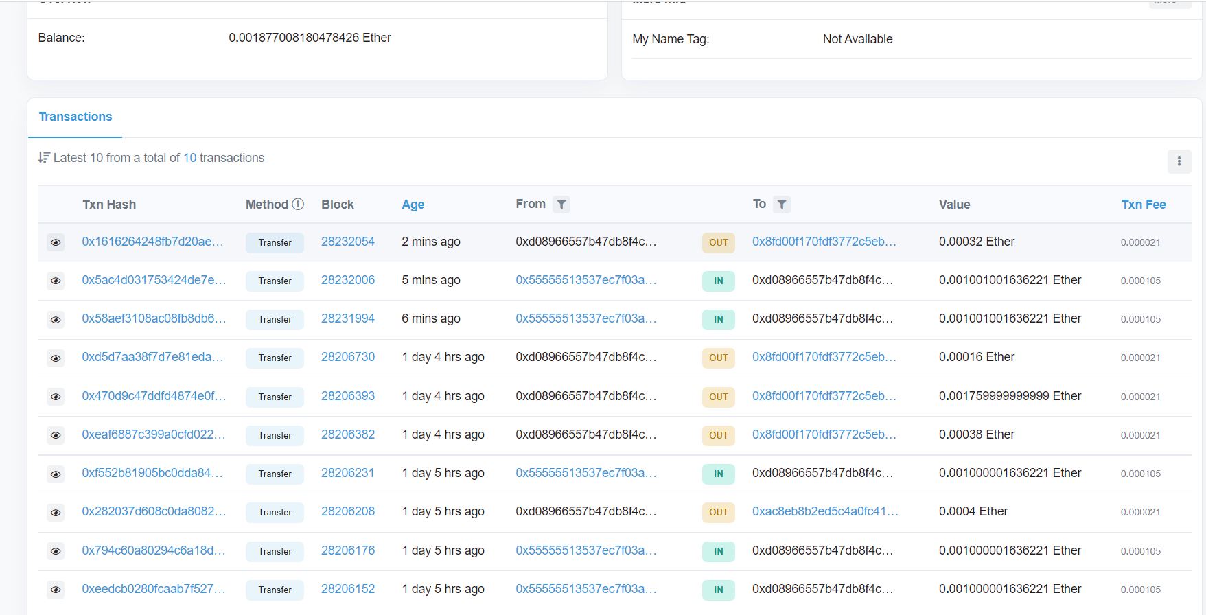 GitHub - JuliaGuanzon/fintech_finder: Fintech Finder is an Blockchain application that brings ...