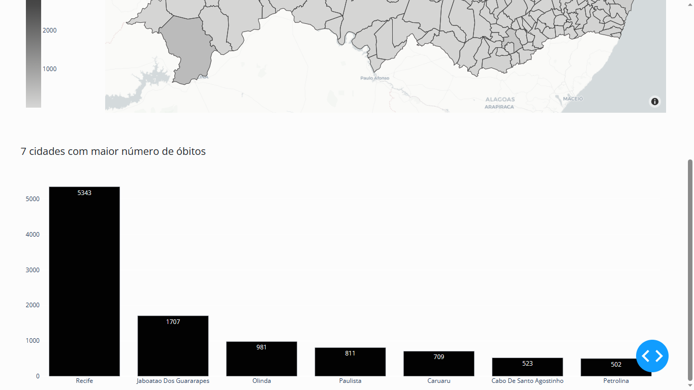 GitHub - levirenato/Coviddashboard: Webapp com mapa interativo covid19