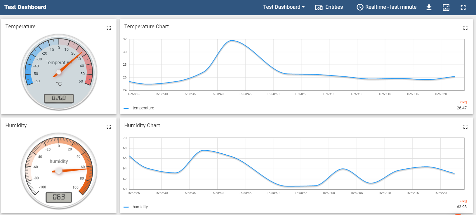 GitHub - ganeshggaikwad/Thermostat-using-ThingsBoard-IoT-Platform ...
