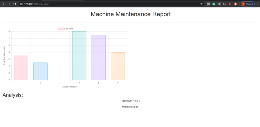 GitHub - singhashutosh01/Textile_database_management_system