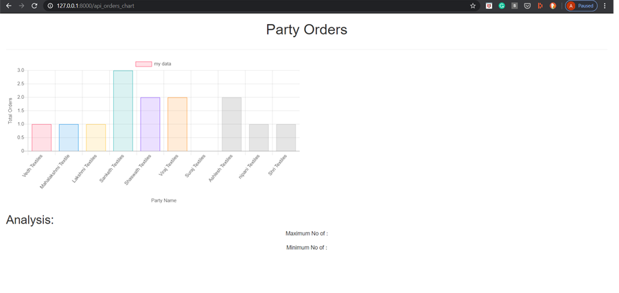 GitHub - singhashutosh01/Textile_database_management_system