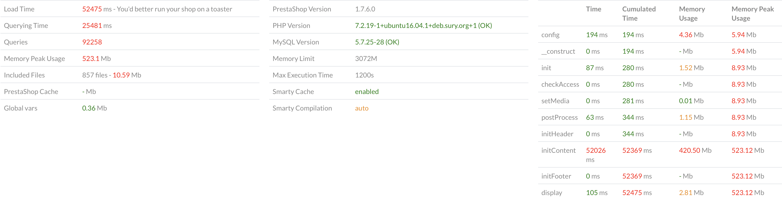 Ordercontroller For Guest Unnecessary Validating All Suppliersmanufacturerswarehouses 8925