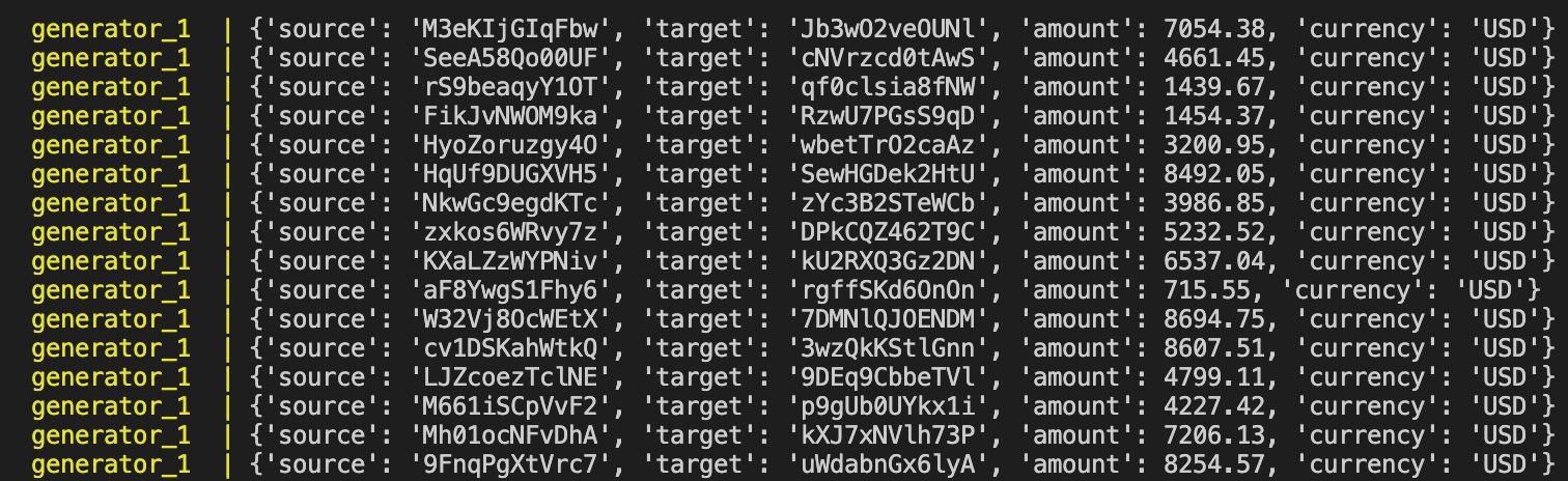 Github Allan Villan Kafka Fraud Detection A Streaming Fraud Detection System With Kafka Python