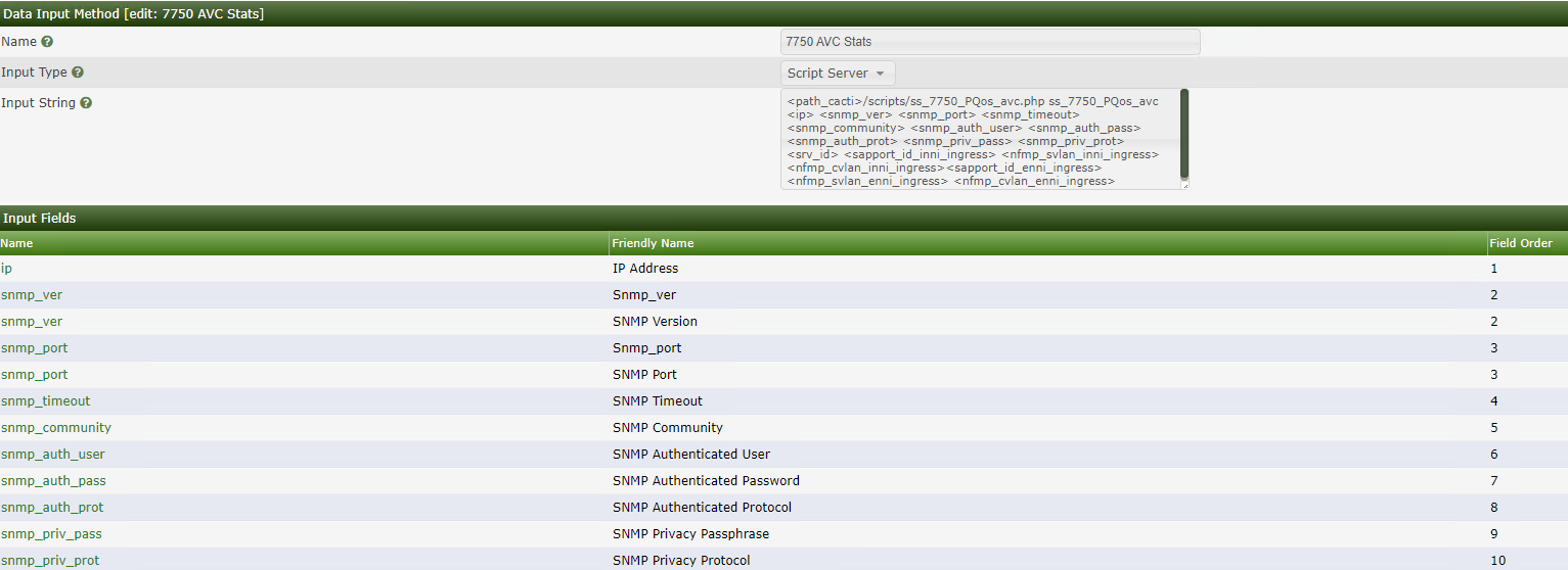 Data input method: Graphs are not plotting, Cacti: 1.2.18 · Issue #4642 · Cacti/cacti · GitHub