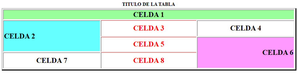 GitHub - Gefete/gft-fe-gc-tablas_div-06-2023