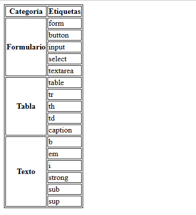 GitHub - Gefete/gft-fe-gc-tablas_div-06-2023