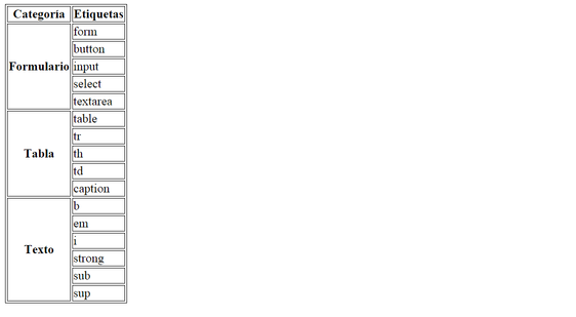 GitHub - Gefete/gft-fe-gc-tablas_div-06-2023