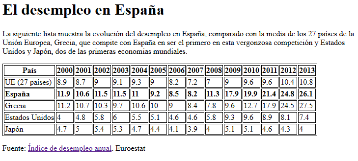 GitHub - Gefete/gft-fe-gc-tablas_div-06-2023