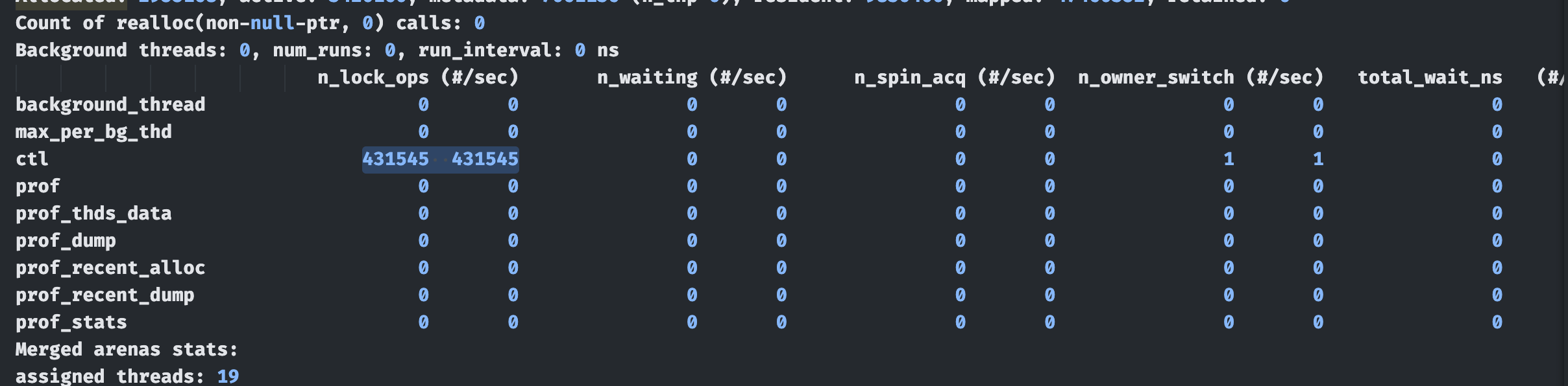 Memory mismanagement (leak) since version 3.9 · Issue #18934 · prisma/prisma · GitHub