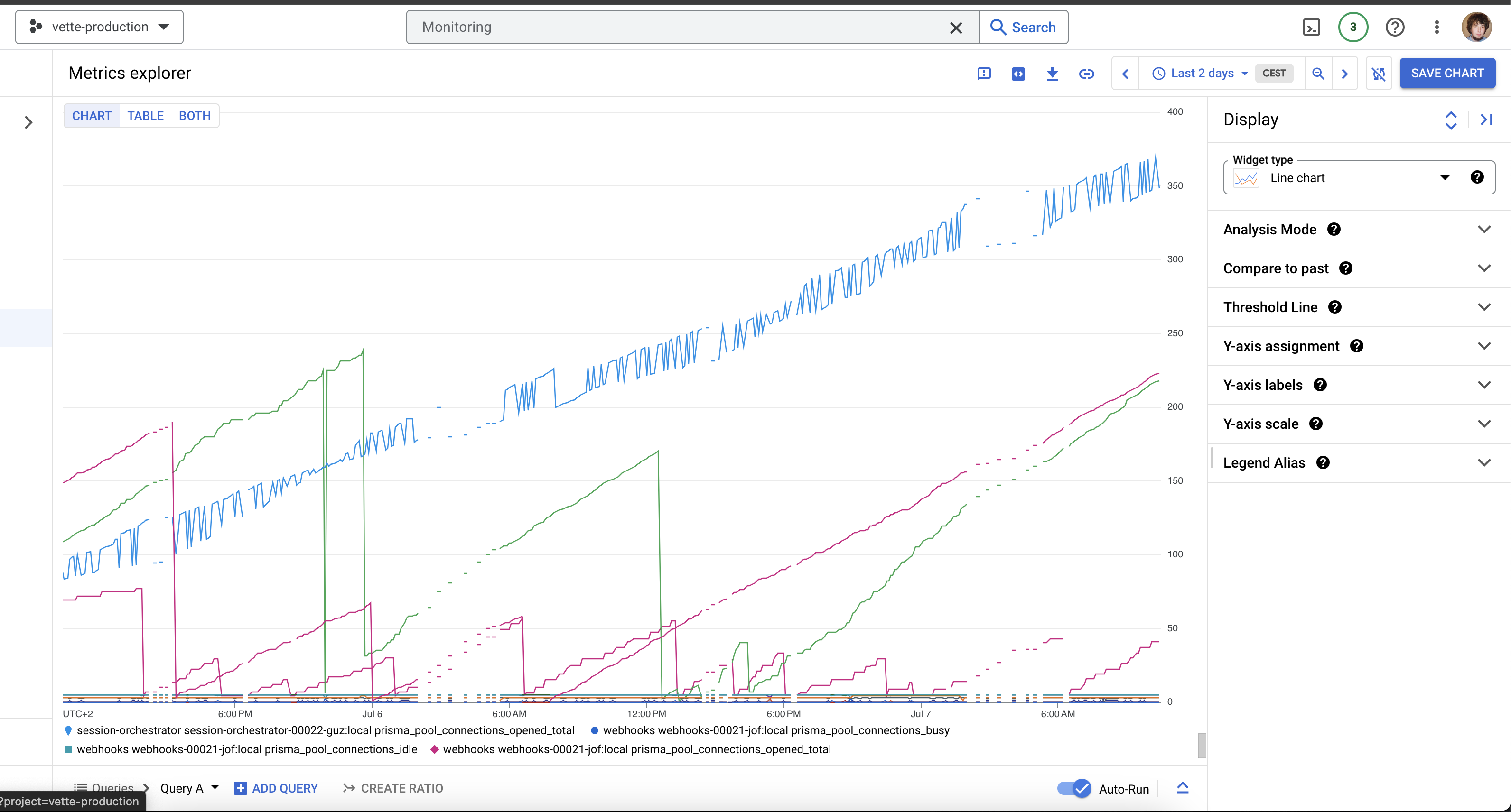 馃悰 Timed Out Fetching A New Connection From The Connection Pool Pgbouncer Cloud Run 路 Issue