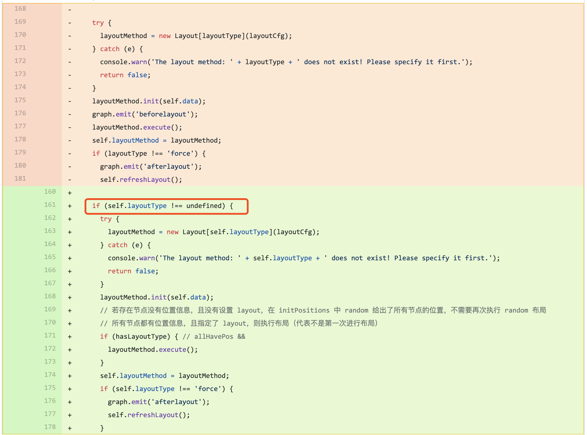 Console log warning keeps coming up · Issue #101 · antvis/Graphin · GitHub