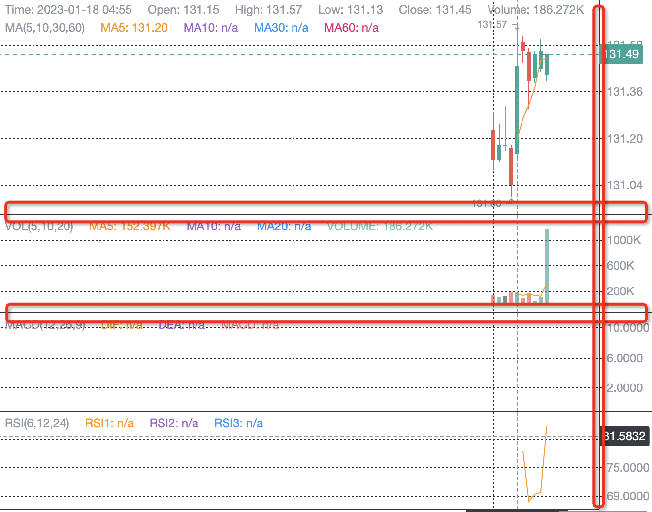 [Bug] 设置暗黑样式未生效，使用的v9最新版本，在init和setStyles都不生效 · Issue #359 · klinecharts/KLineChart · GitHub