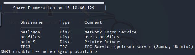GitHub - AJChestnut/Network-Services-TryHackMe-Writeup: This is a ...