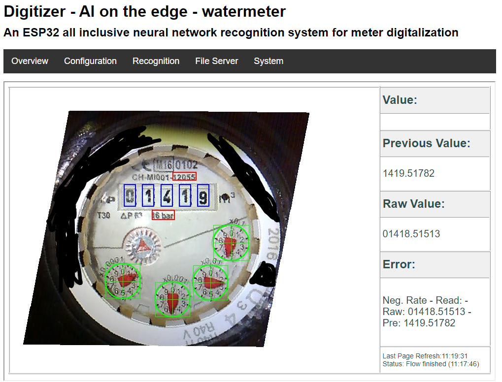 First digit correction? · Issue #824 · jomjol/AI-on-the-edge-device · GitHub