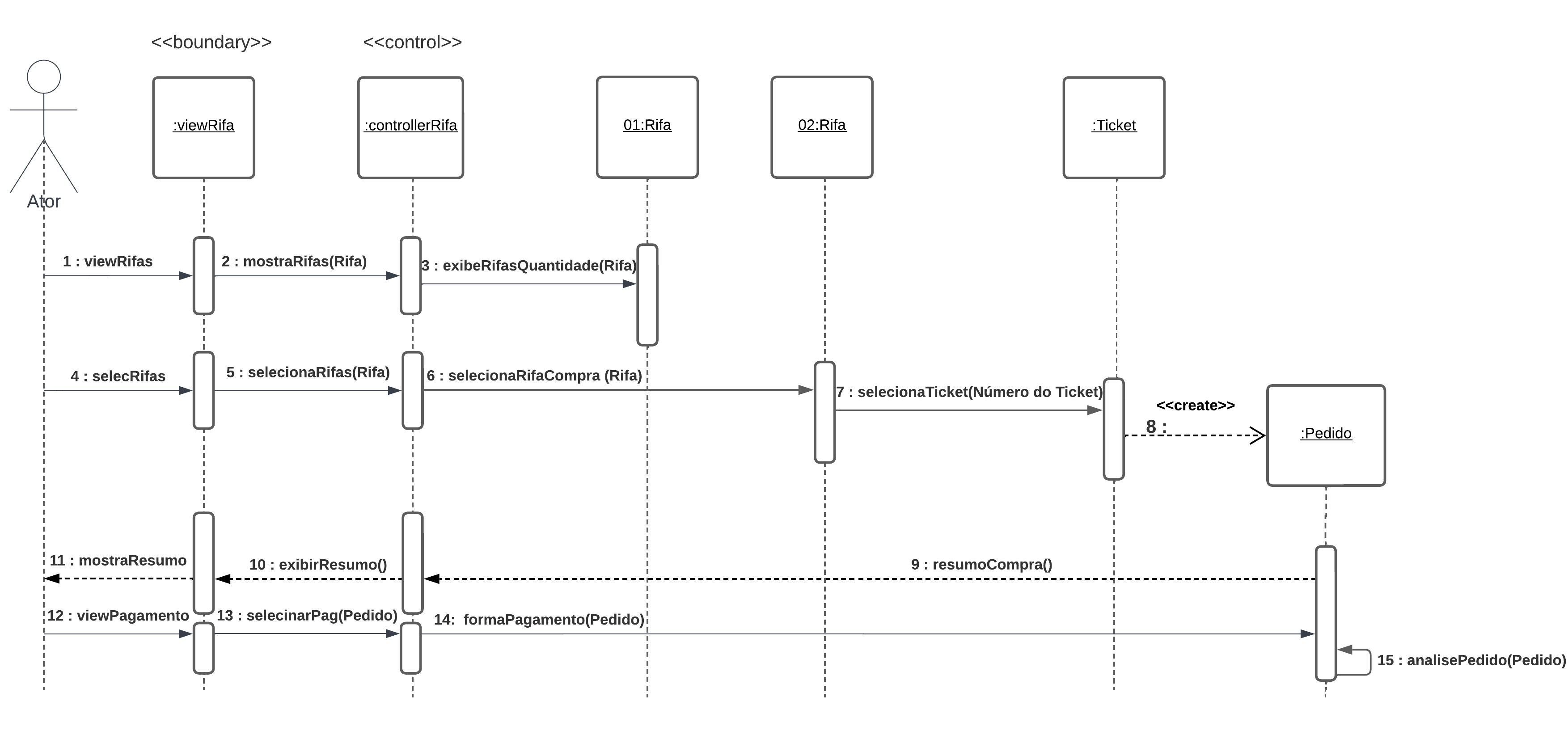 N2 Diagrama de Sequência - MrPicoli1/Proj_RaffleMyONG GitHub Wiki