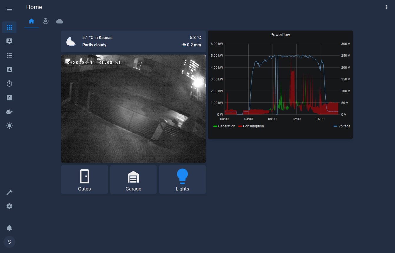 GitHub - jul1u5/home-assistant: 🏡 Home Assistant config
