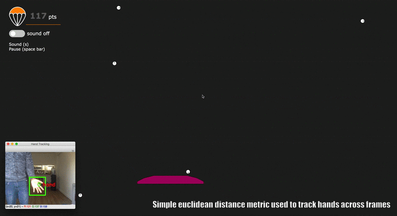 GitHub - ektaarora16/Skyfall-Hand-Gesture-Game