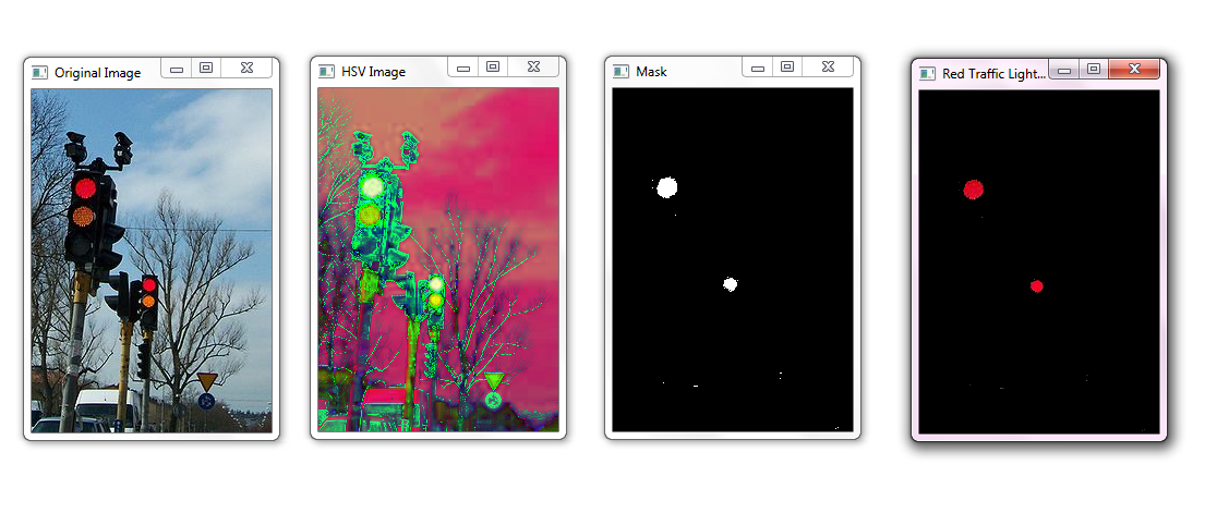GitHub - ejpallippurath/traffic-light-detection: The project aims to ...