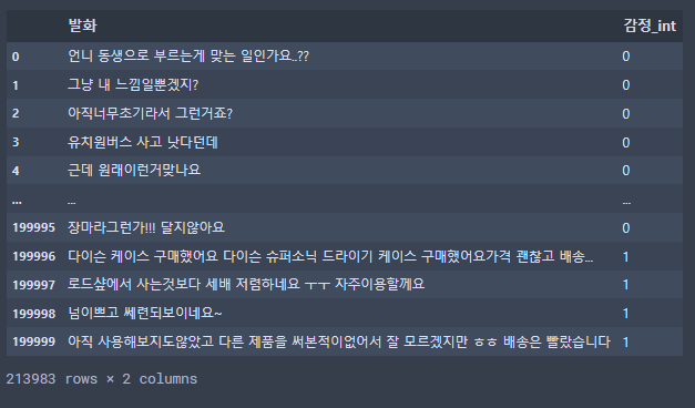 GitHub - DrunkJin/Korean-Sentiment-Analysis: By analyzing the user's sentences, it elicits ...