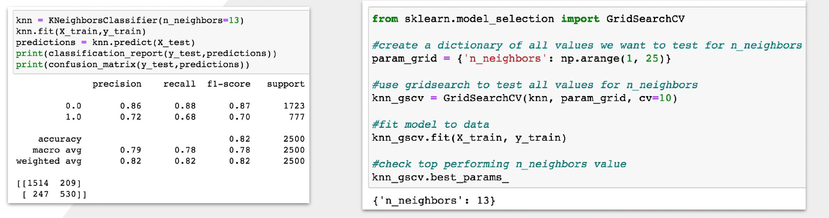 GitHub - cheunghoiding/MachineLearning_Project: Car Insurance Claims ...
