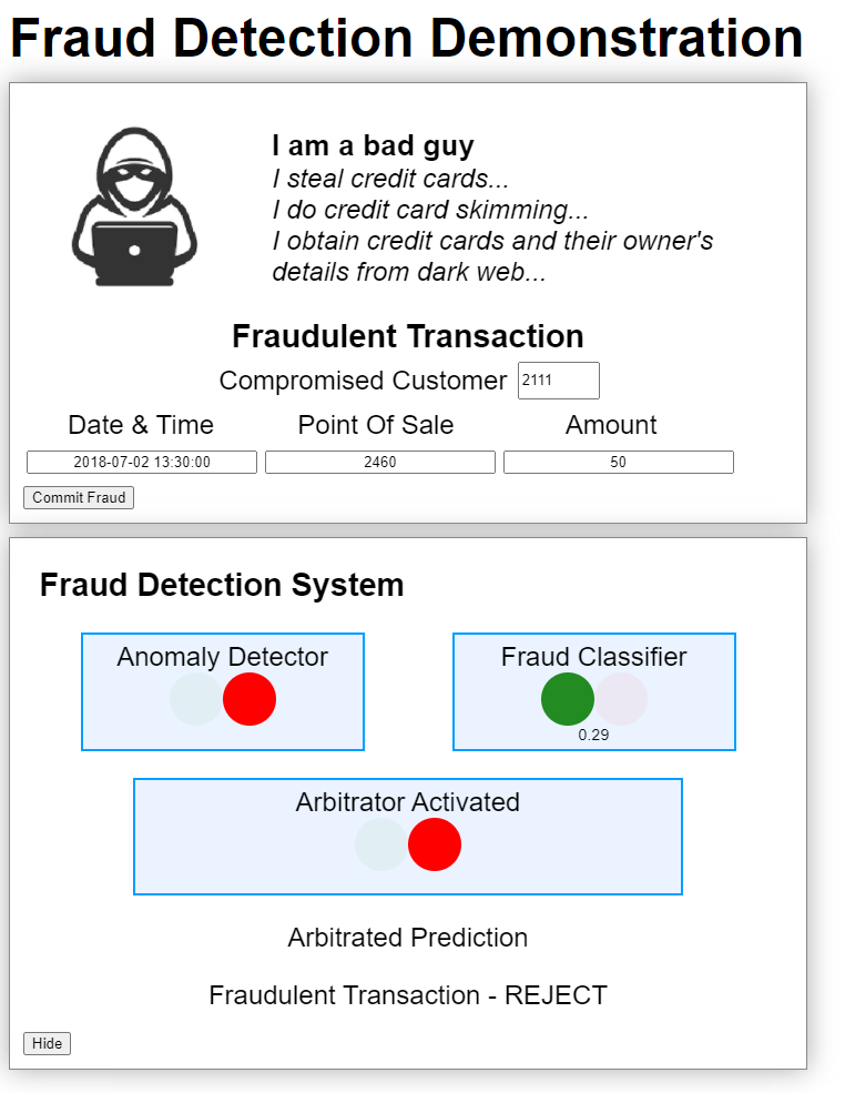 GitHub - cheunghoiding/Capstone_Project: AI in Credit Card Fraud ...