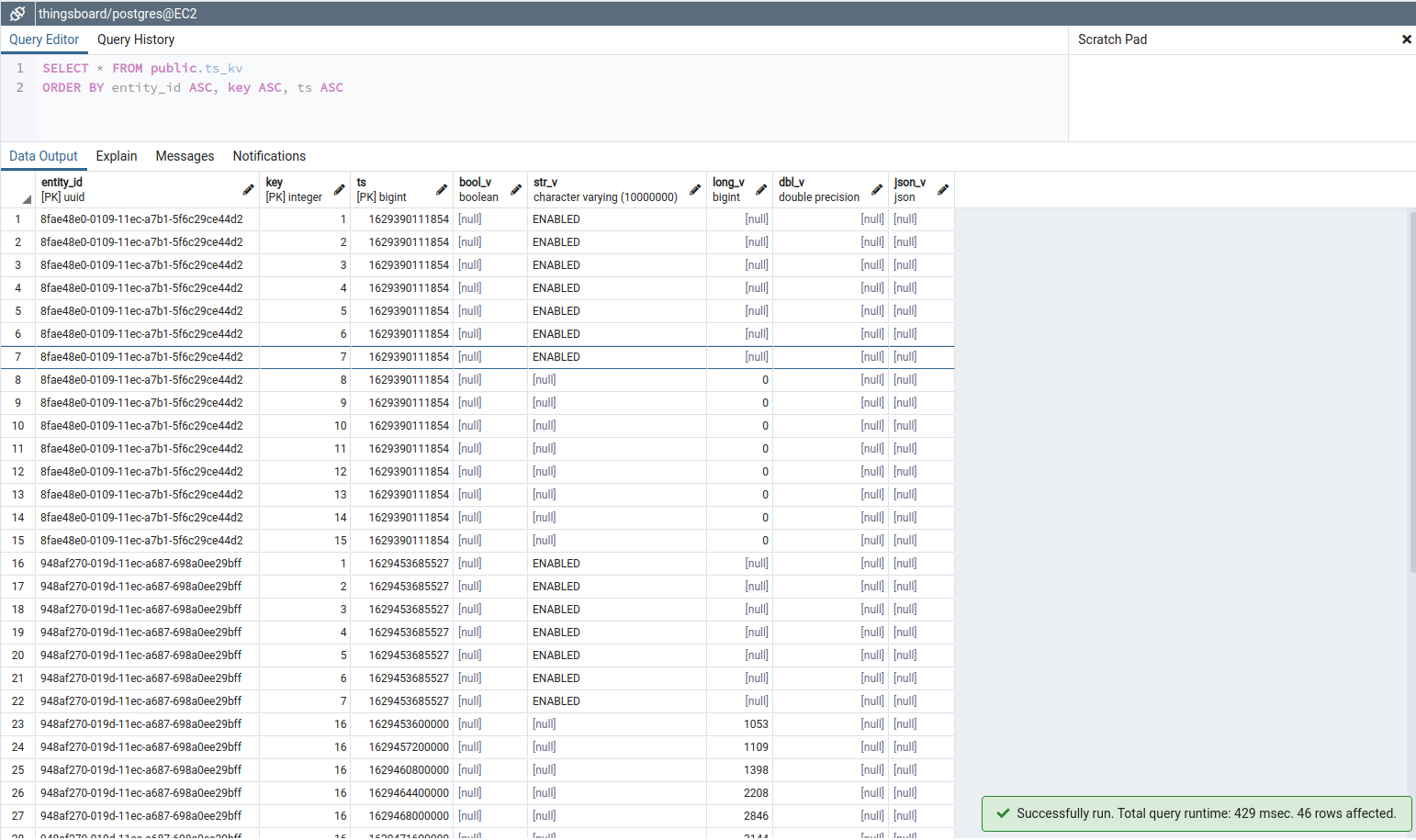 [Bug] No telemetry / timeseries data (AWS EC2 .deb install) · Issue #5130 · thingsboard ...