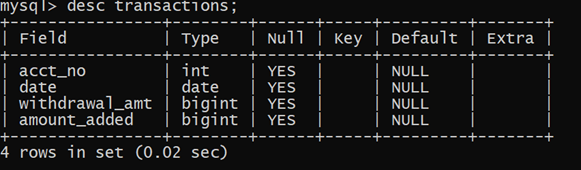 GitHub - glitcchhh/bank-management-system: Its the code for a primitive ...