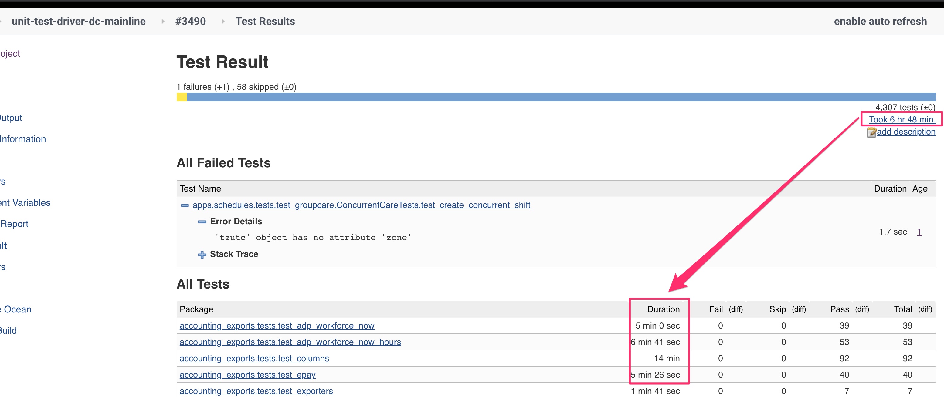Enhancement New Output Format Junit Xml Including Log Duration · Issue 537 · Prowler Cloud