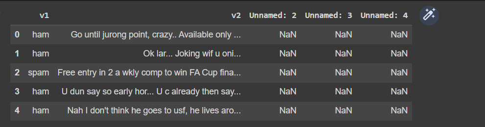 GitHub - Mohamed123-tech/Implementation-of-SVM-For-Spam-Mail-Detection-1