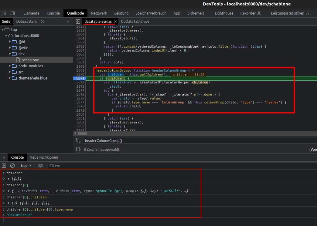 Datatable: pass ColumnGroup to grandchild · Issue #4362 · primefaces/primevue · GitHub