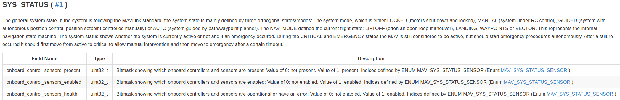 Add a preflight check status pane · Issue #4119 · mavlink/qgroundcontrol · GitHub