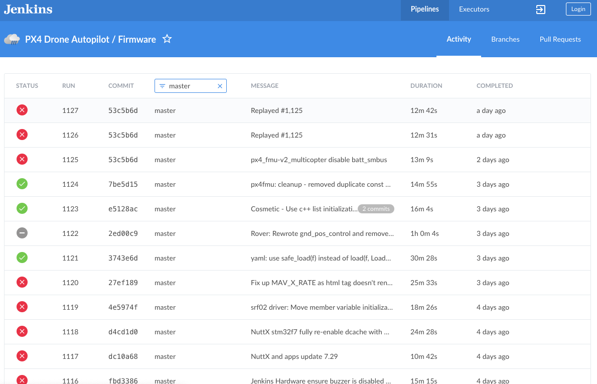 Jenkins intermittant failure (Catkin build on ROS workspace) · Issue #12475 · PX4/PX4-Autopilot ...