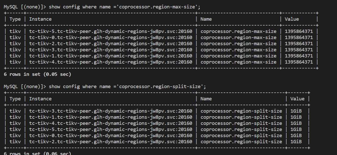 [Dynamic Region] region size config is not inconsistent between tikv config file and pd config ...