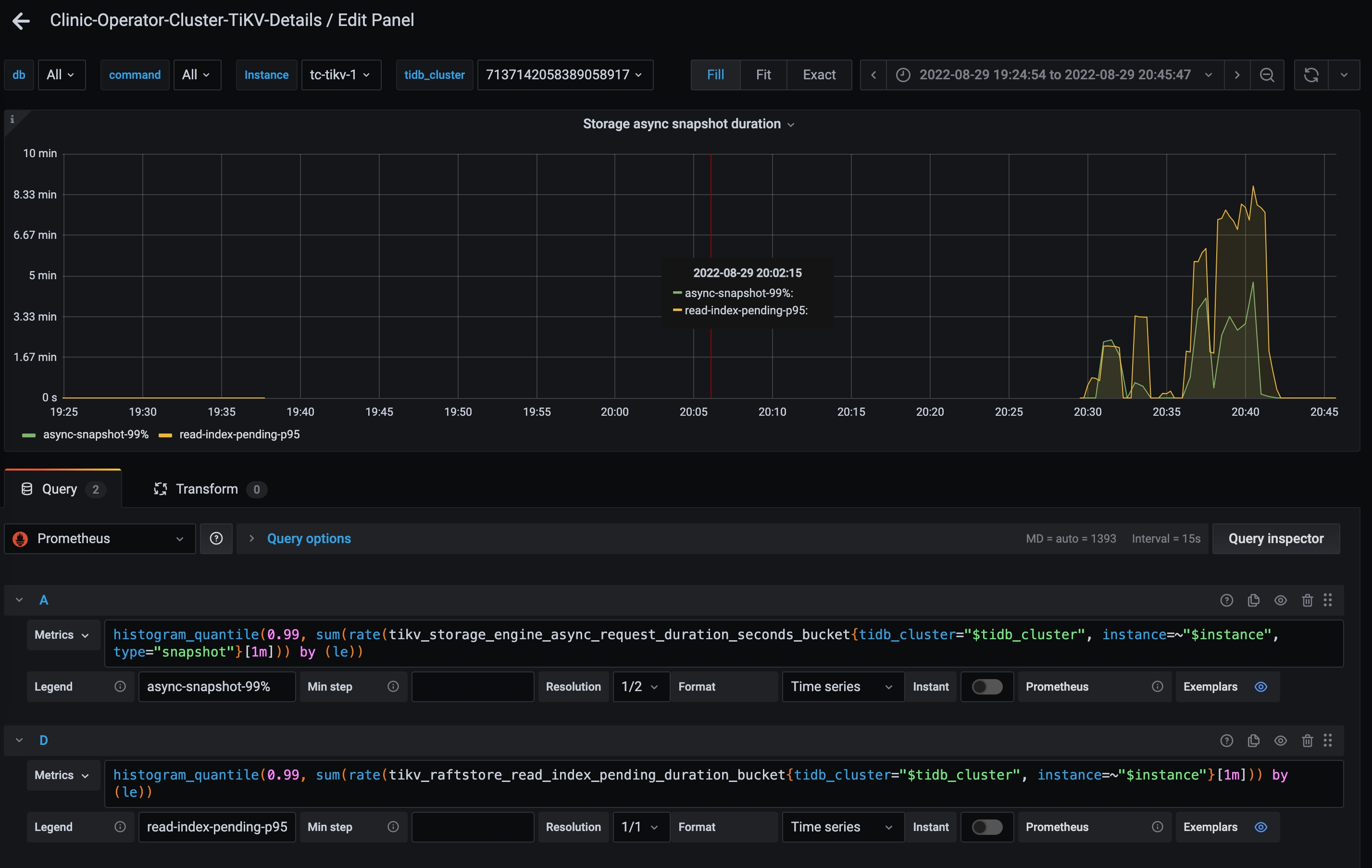 inject one tikv network isolated for 50m，after recover fault，qps drop ...