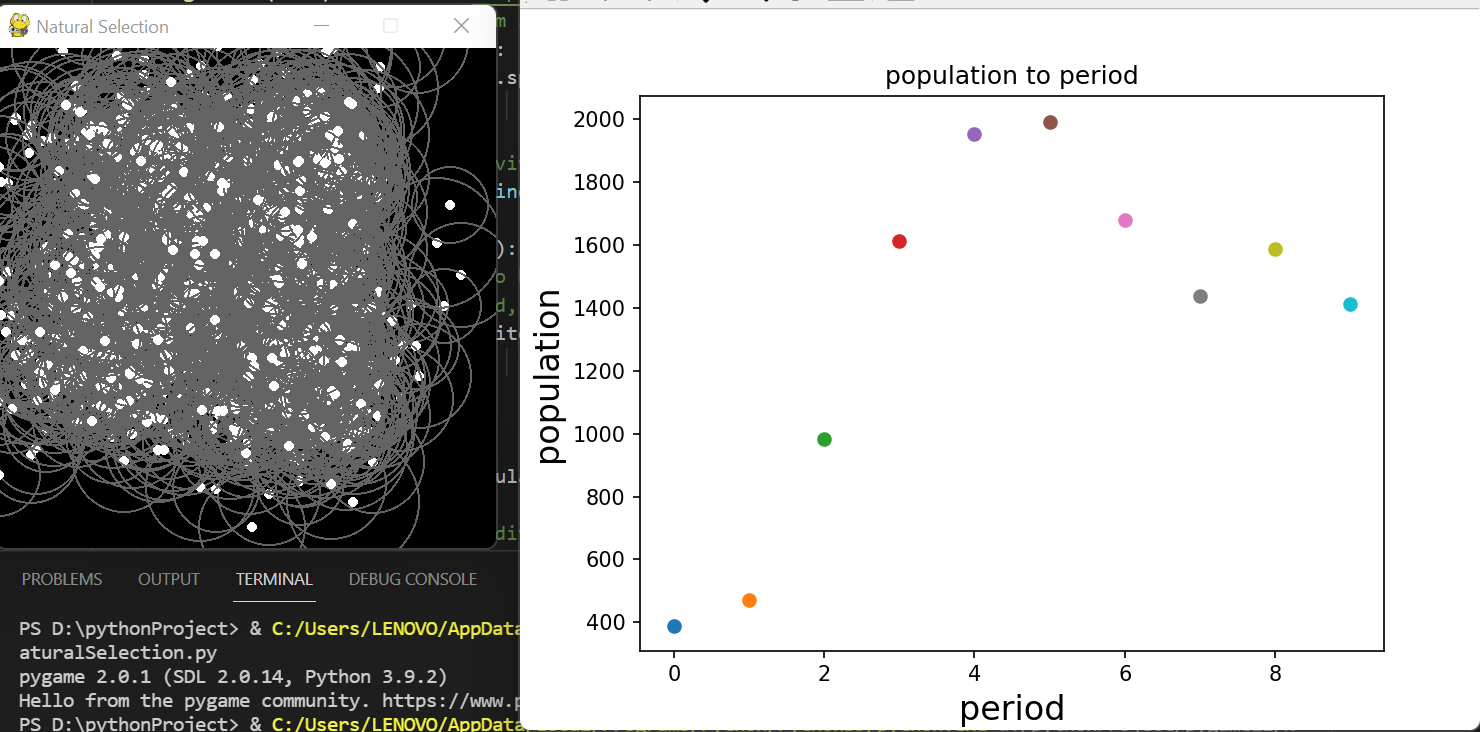 GitHub - sckirl/Python-Natural-Selection