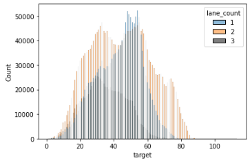 GitHub - HyoJoon-Yang/MiniProject02_Jeju