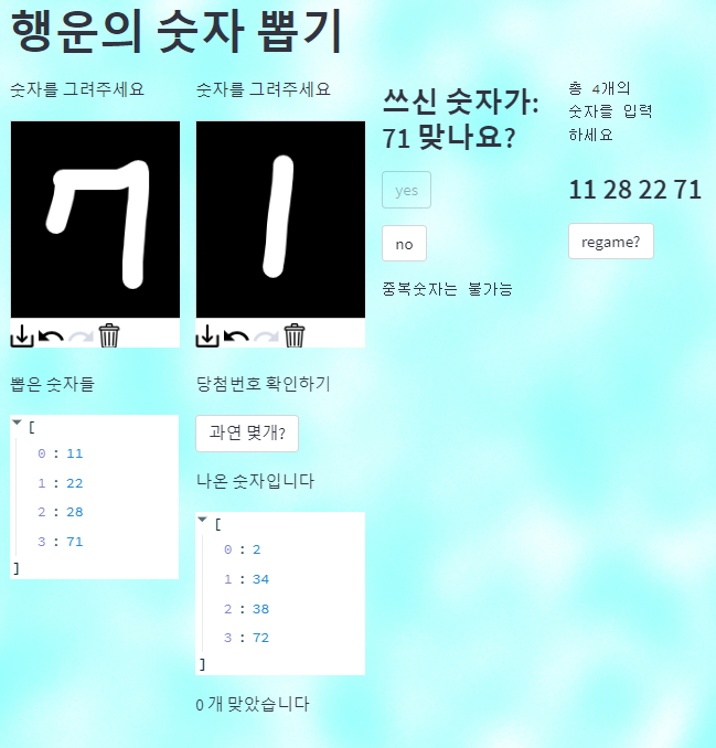 GitHub - Dawnnote/MNIST_Streamlit_Project
