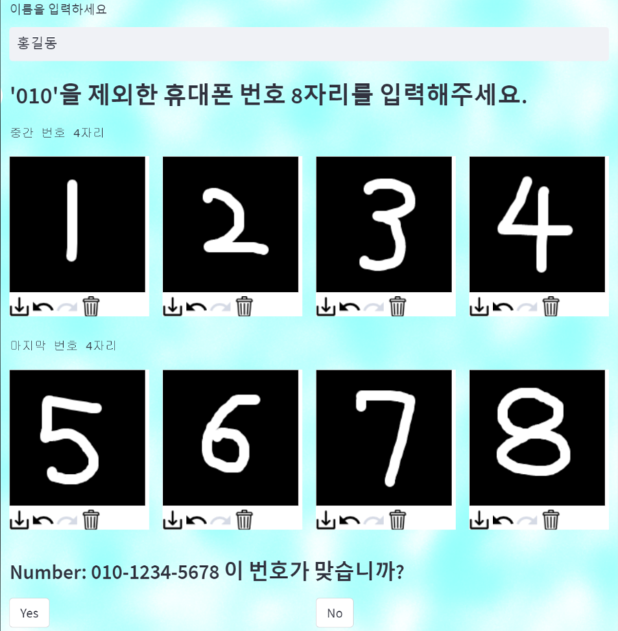 GitHub - Dawnnote/MNIST_Streamlit_Project