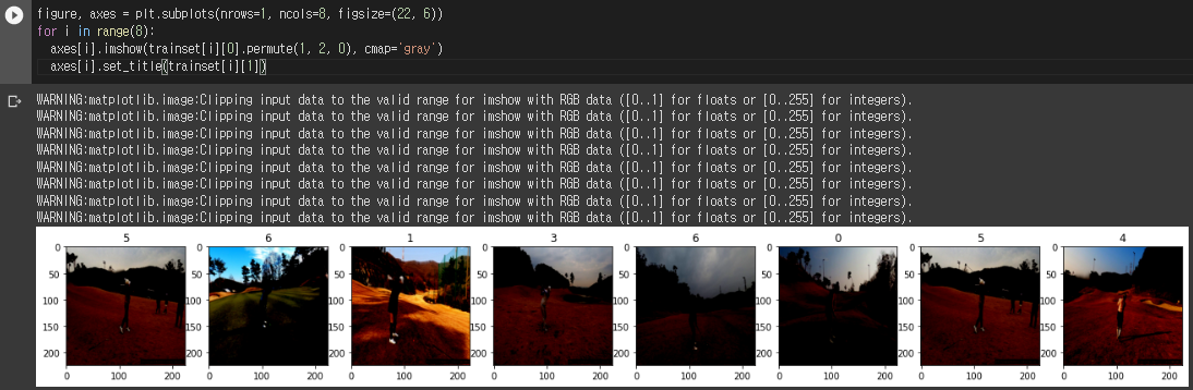 UJS/Model/Model-Team Log/23.03.27 다중 분류 모델 구성 중.md at main · HyoJoon-Yang/UJS · GitHub